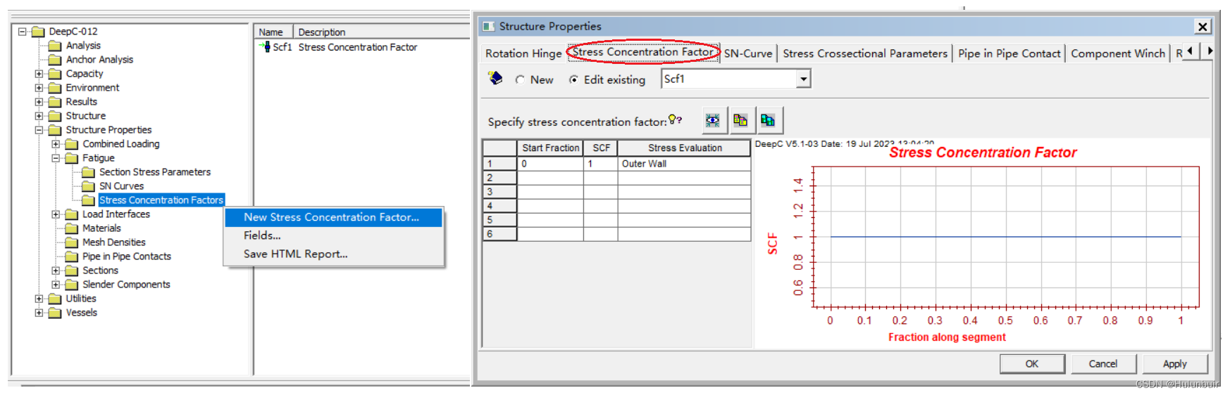DeepC 实用教程（五）疲劳计算_matlab miner 计算疲劳寿命-CSDN博客