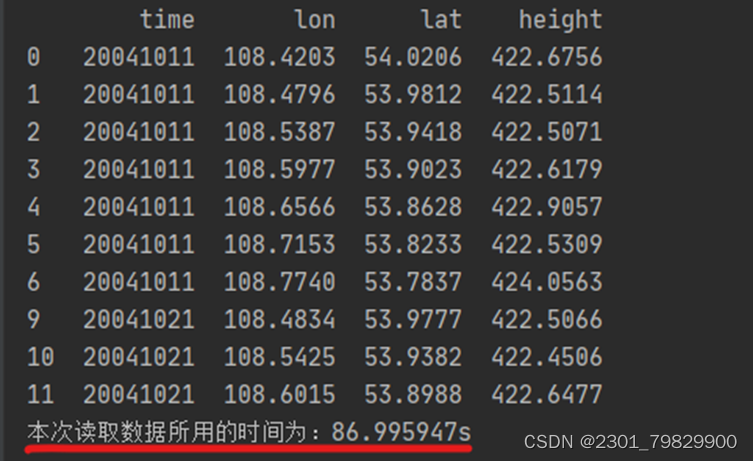 使用python读取卫星测高数据并做相应的处理写一个python程序读入stk导出的星地可见性数据然后从卫星能看到的几个地面站里 Csdn博客