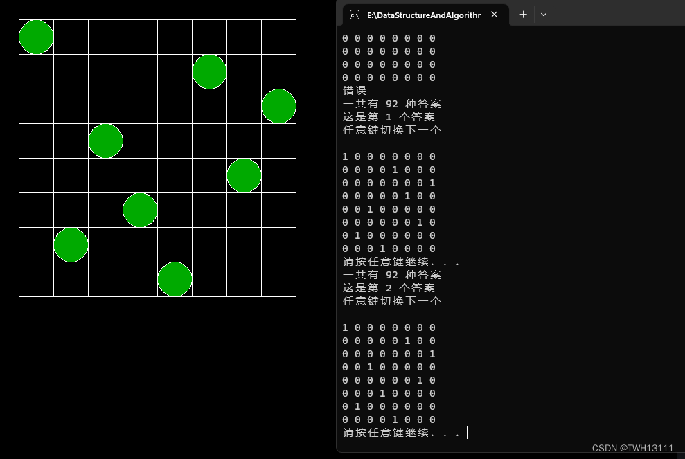回溯法八皇后问题easyx返回上一级 Csdn博客 