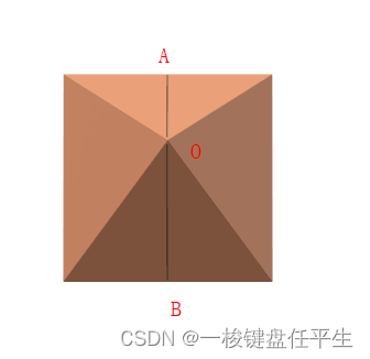 unity 求出物体所在相机的横截面 解决调整 field Of View后场景物体和UI不匹配_unity fieldofview-CSDN博客