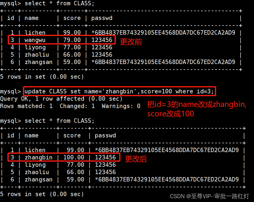 mysql数据库基础_mysql basedir-CSDN博客