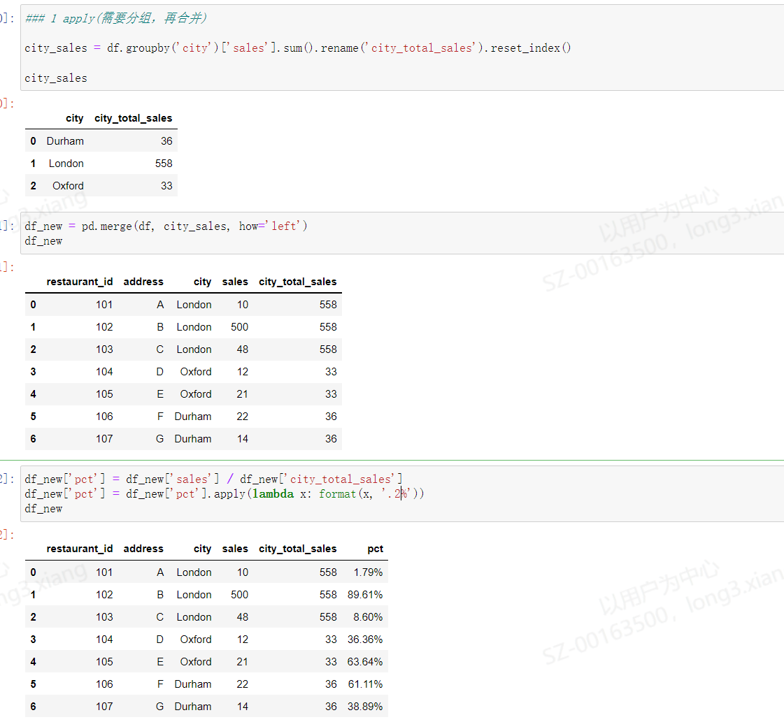 pandas groupby后apply、transform聚合区别_group transform 和 apply-CSDN博客
