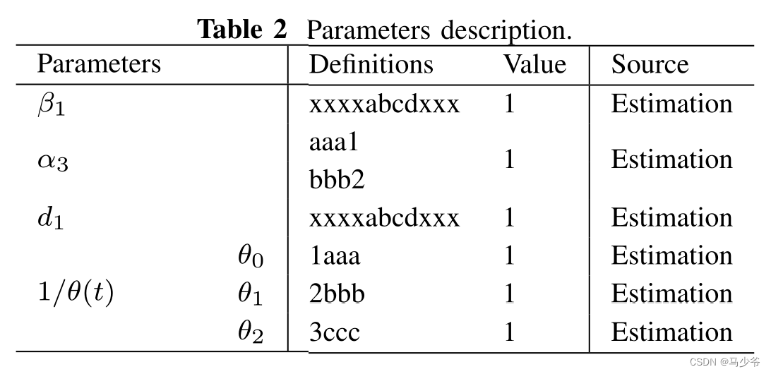 Latex generate two effects forms - Programmer Sought