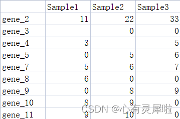 R语言如何绘制Upset图（8）-CSDN博客