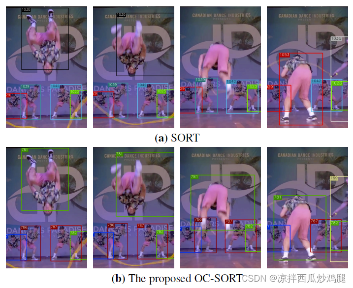 《Observation-Centric SORT: Rethinking SORT for Robust Multi-Object Tracking》论文阅读笔记-CSDN博客