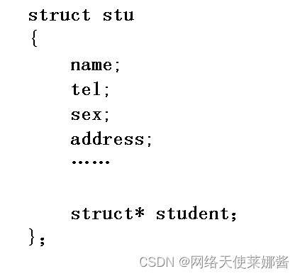 初识linux之进程_ps axj-CSDN博客