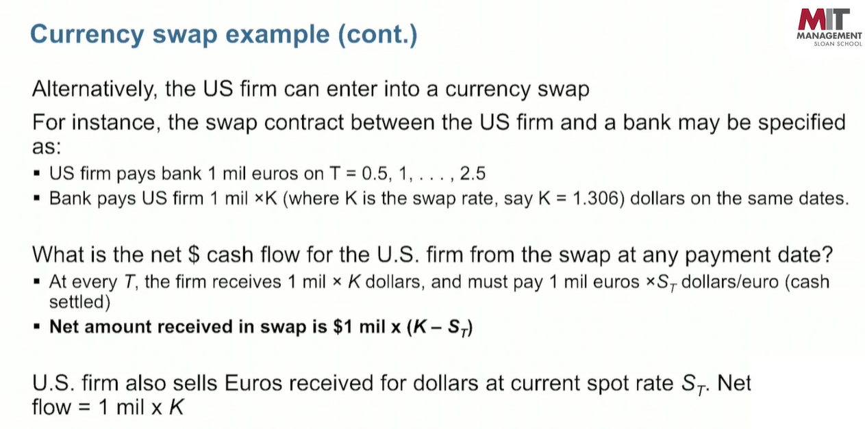Module 7: Pricing Currency Swaps货币掉期定价_principal-only currency swaps-CSDN博客