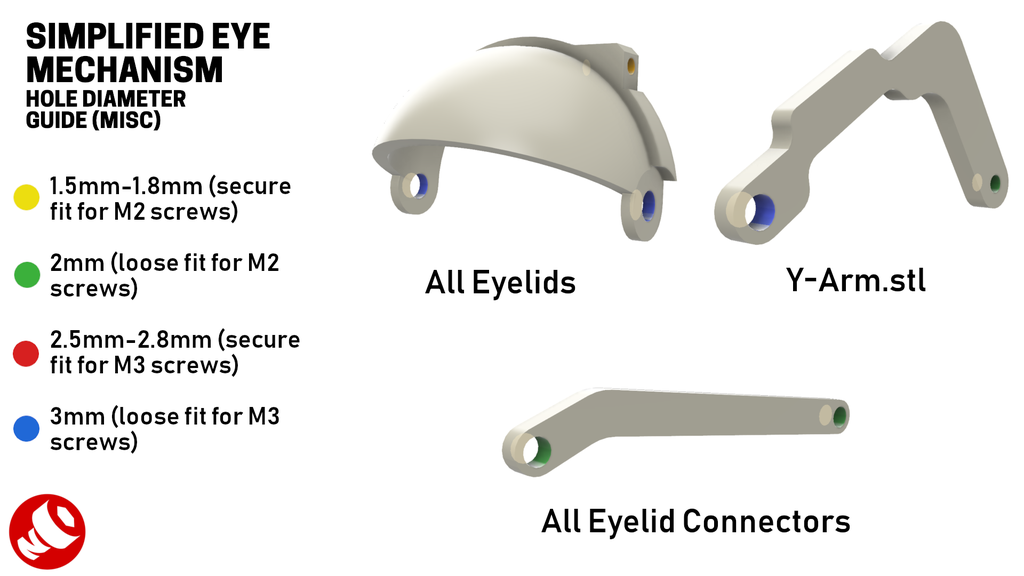 如何使用arduino构建3d打印的电子动画眼睛arduino仿生眼打印 Csdn博客