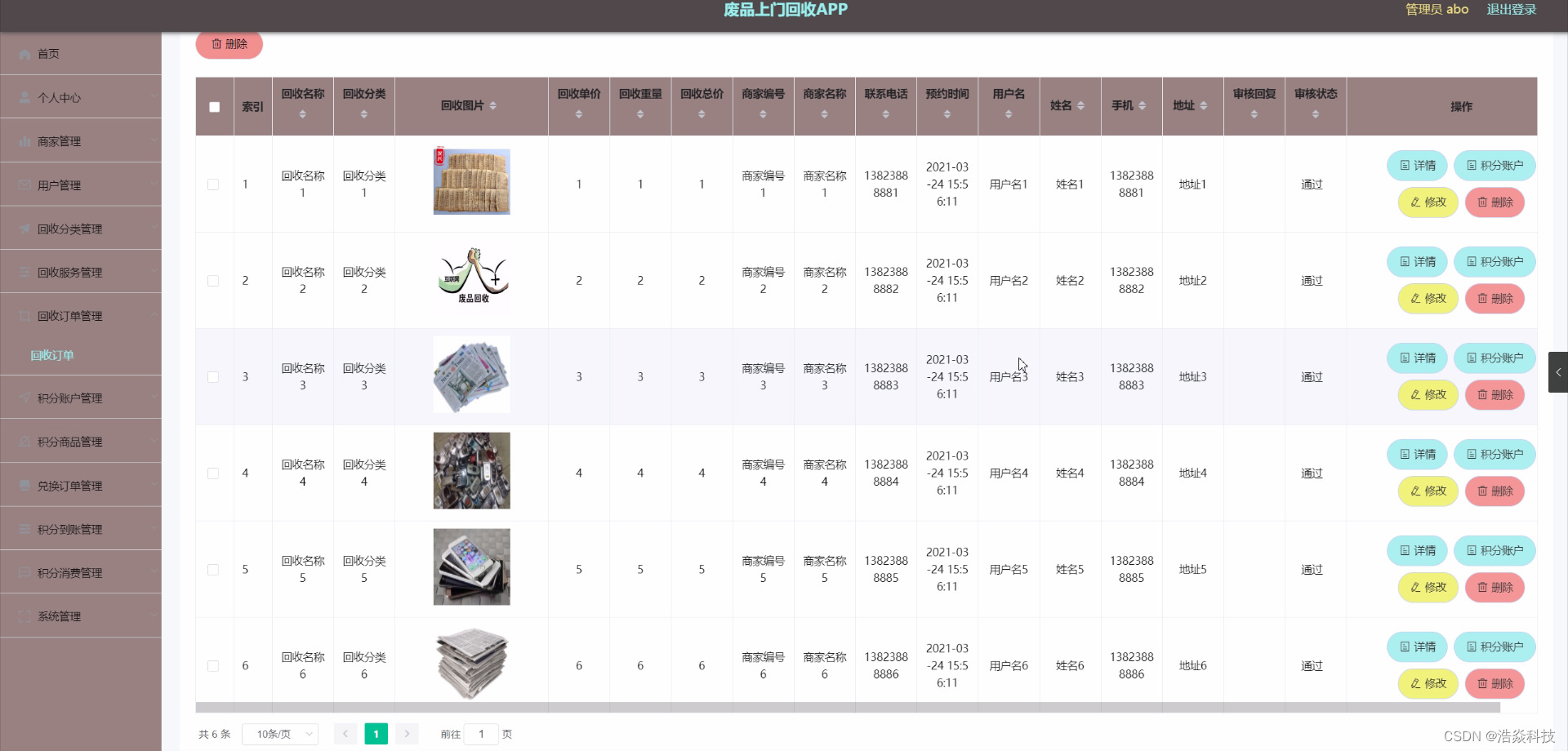 2023最新SSM计算机毕业设计选题大全（附源码+LW）之java房源网4c6sv-CSDN博客