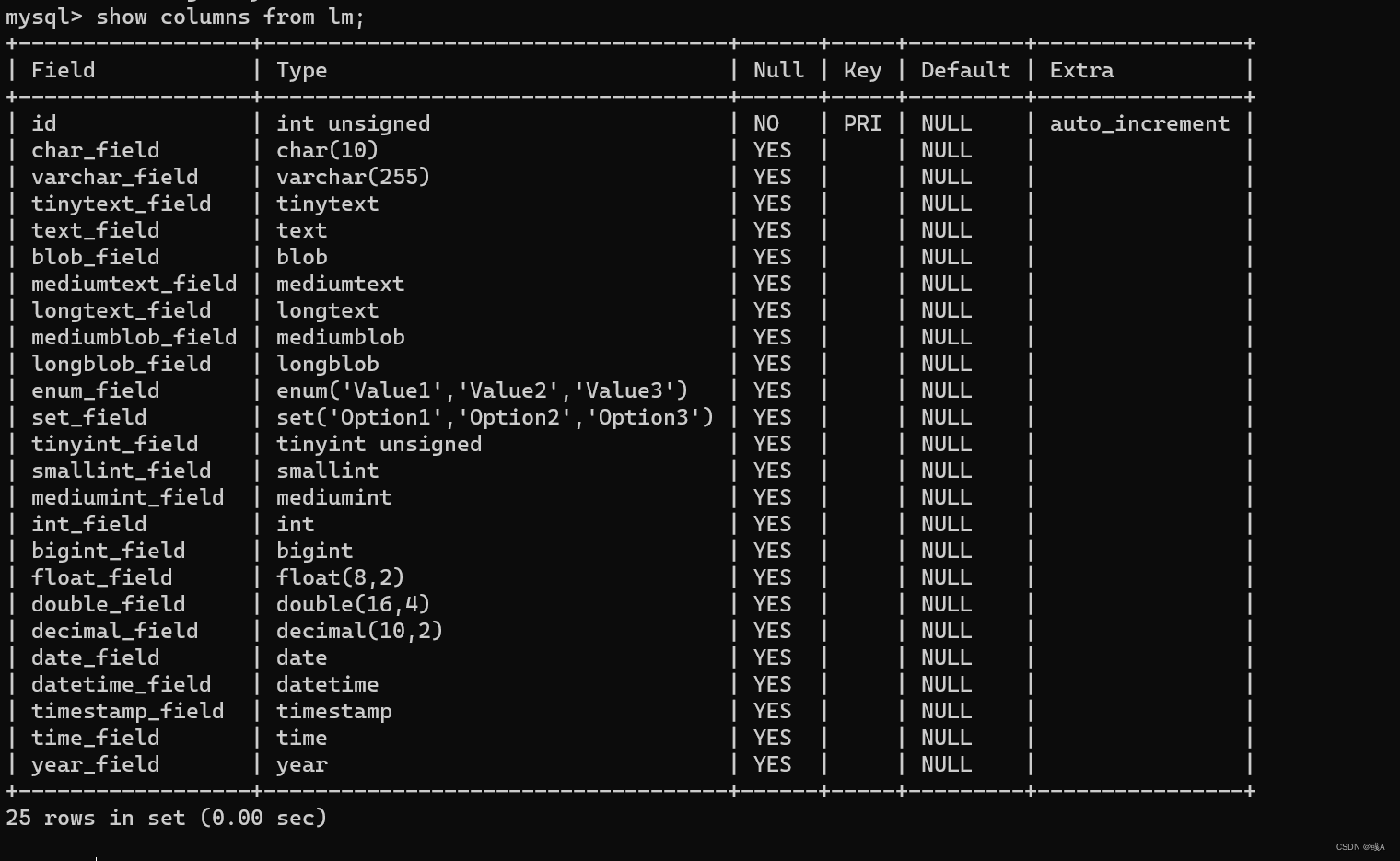 Mysql根据数据类型建表操作 Mysql建b类表 Csdn博客