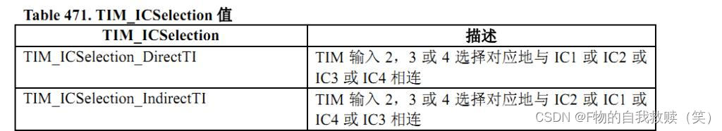 关于TIM_ICSelection_tim icselection-CSDN博客