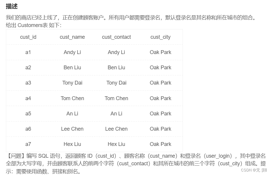 Sql每日一练——第14天：创建计算字段、使用函数处理数据drop Tableif Exists Orderscreate Table