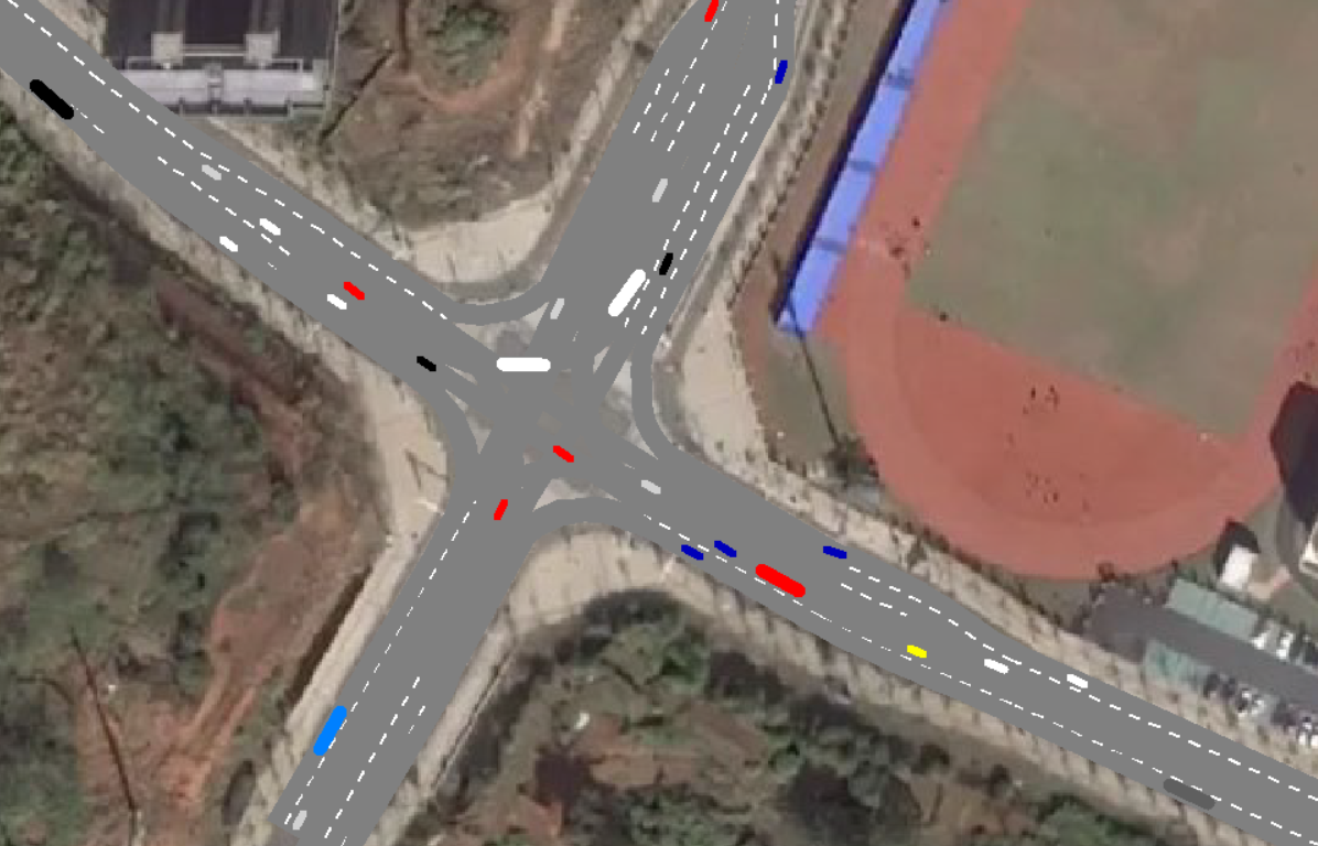 【Vissim】做一次完整的交通仿真——2.建立路网及加载车流-CSDN博客