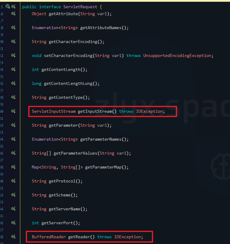 【RuoYi-Vue-Plus】学习笔记 06 - RepeatedlyRequestWrapper 源码分析（构建可重复读取 InputStream 的 Request）-CSDN博客