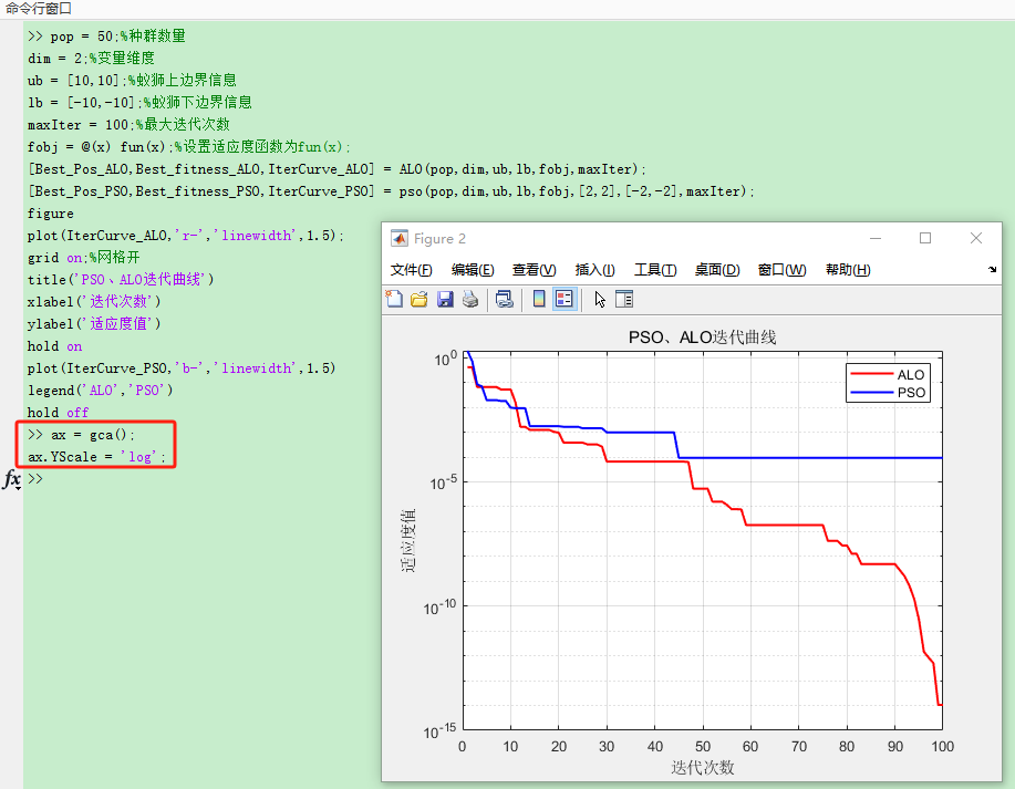 Matlab作图如何让figure的坐标轴显示为对数坐标matlab对数坐标轴 Csdn博客