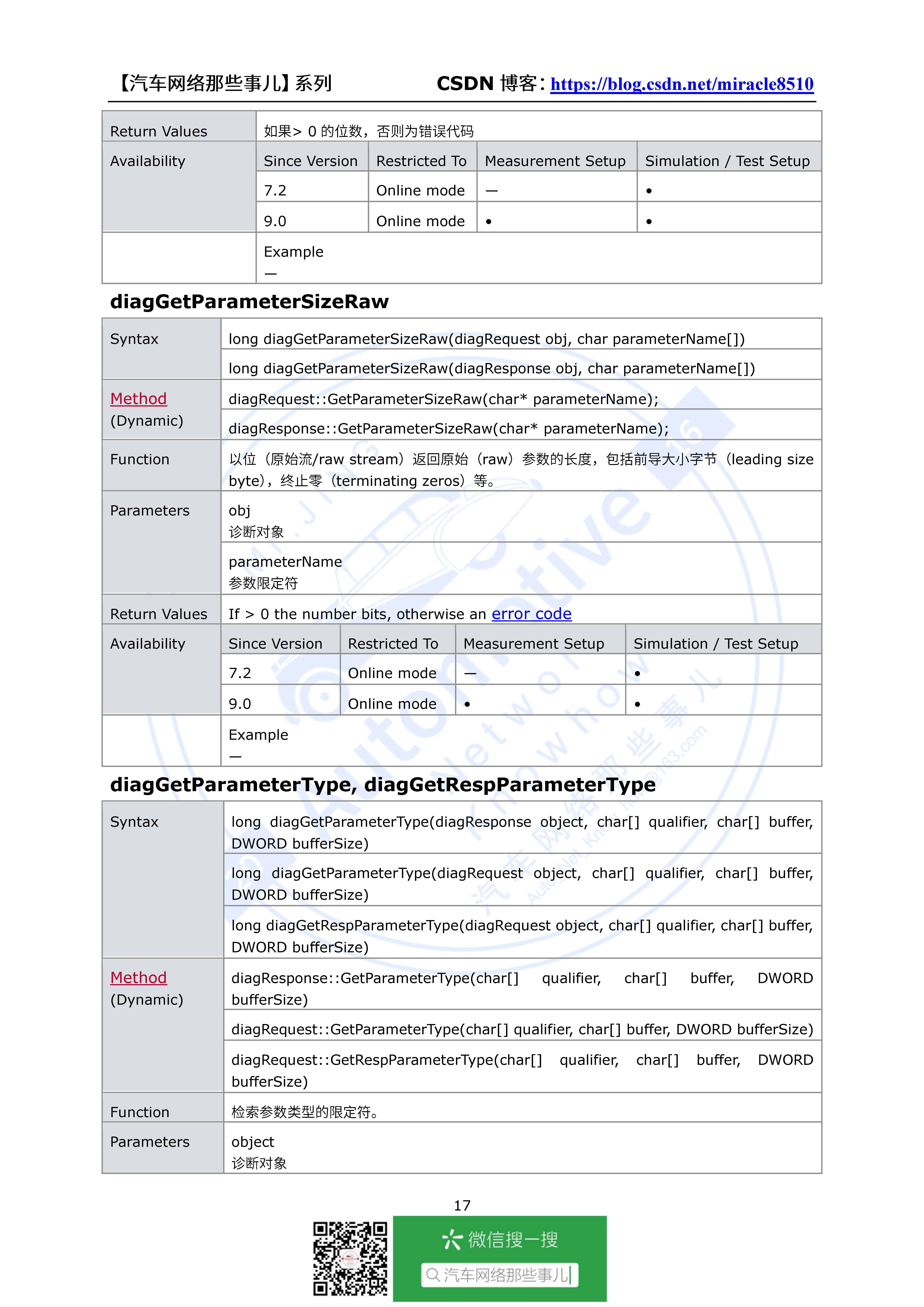 CANoe/CANalyzer中常用CAPL诊断API分类总结与TFS应用示例_canalyzer capl 使用-CSDN博客