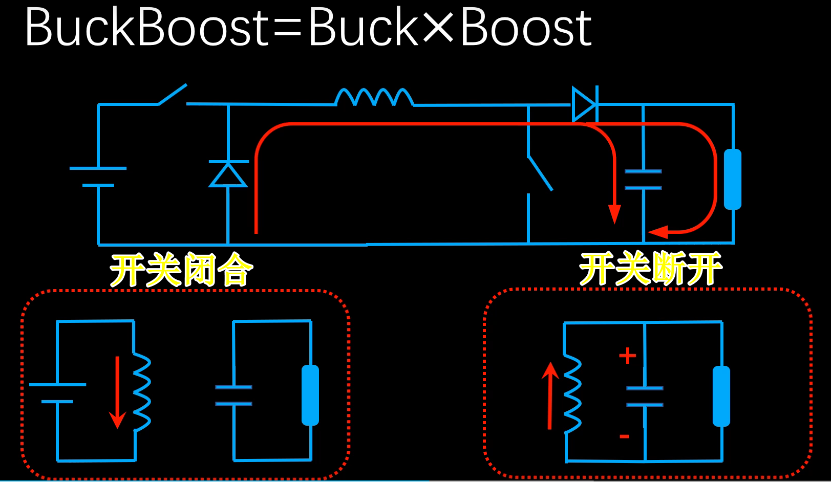 buckboost变换器简介_双重buck和双重boost变换器-CSDN博客