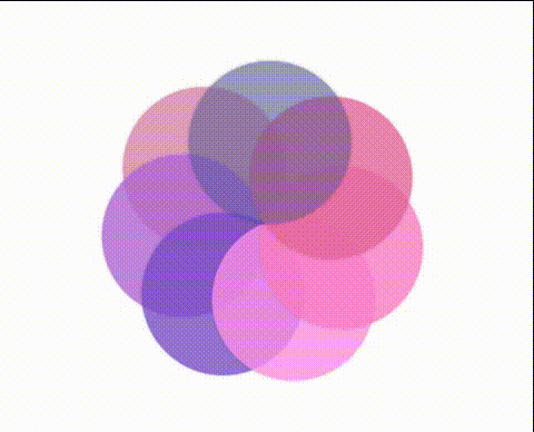 css3各种动画效果合集（二）_animation: animate 5s linear infinite;-CSDN博客