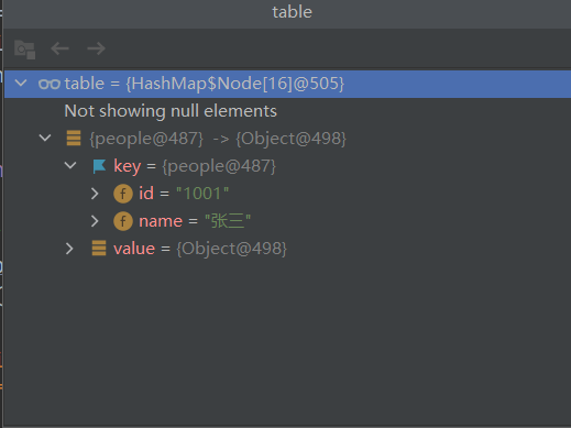 HashSet底层原理，为什么要重写hashCode()和equals()，重写equals()为什么一定要重写hashCode()_hashset重写hashcode-CSDN博客