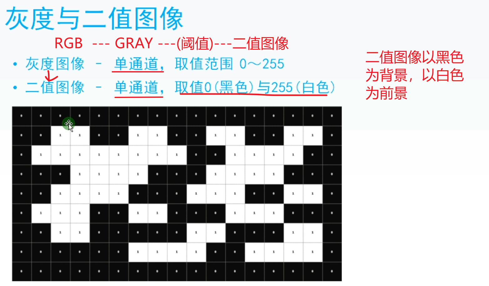 P27二值图像-CSDN博客