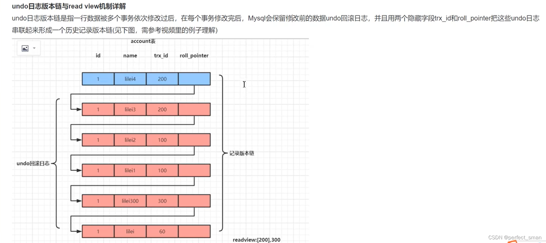 Mvcc机制与bufferpool缓存机制 Csdn博客 