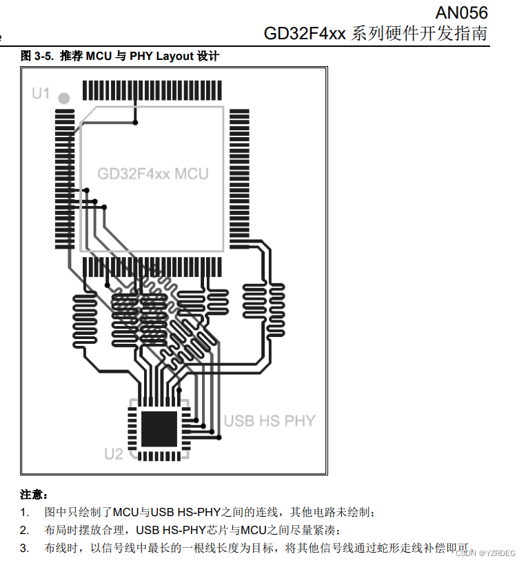 单片机硬件设计和PCB Layout参考_swclk和swdio是连接上拉还是下拉-CSDN博客