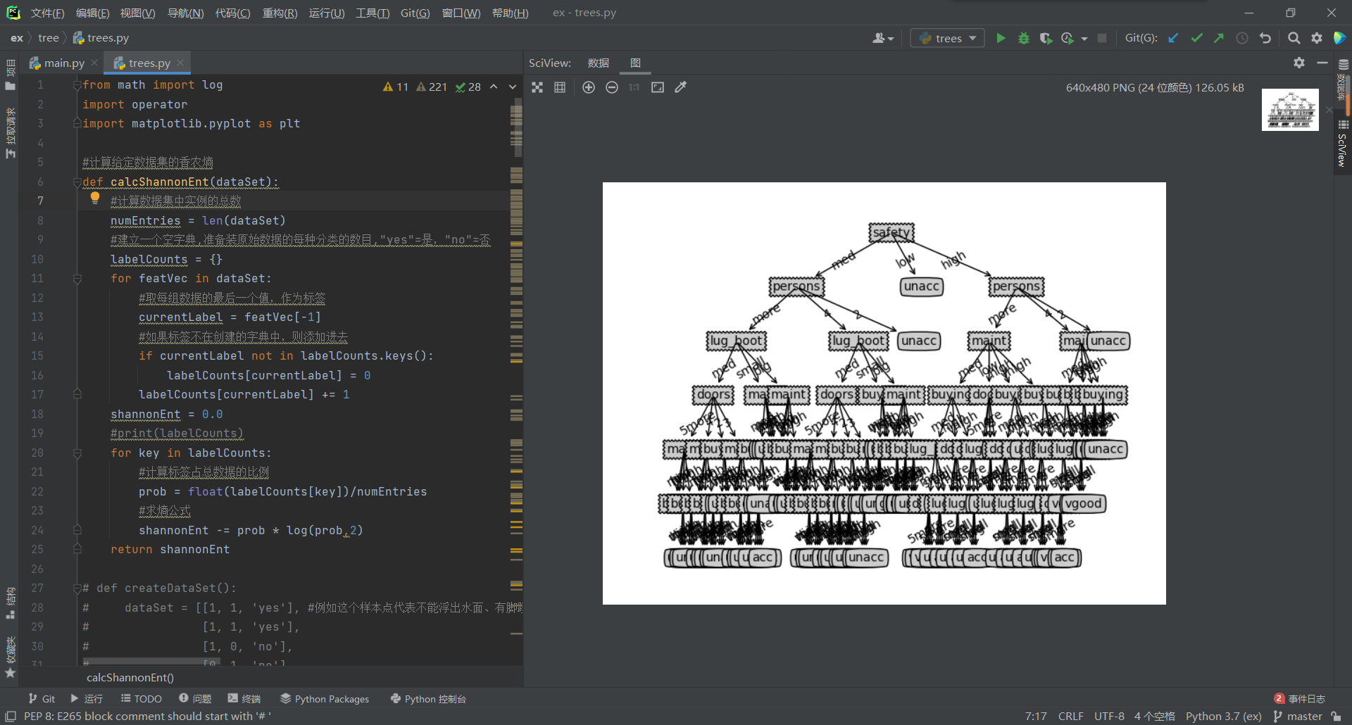 机器学习：（3）决策树_机器学习 输出每个类的概率-CSDN博客