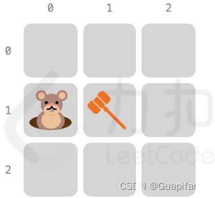 LeetCode LCP 57. 打地鼠 -- 动态规划+二分查询过滤无效数据_leetcode打地鼠-CSDN博客