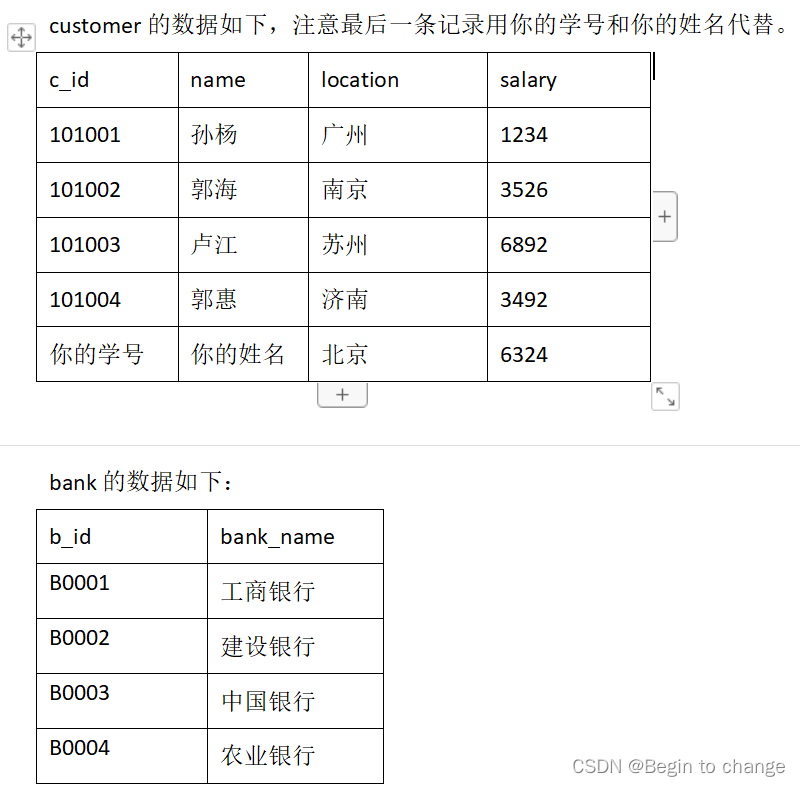 Mysql实训 01 Mysql实训 案例 Csdn博客