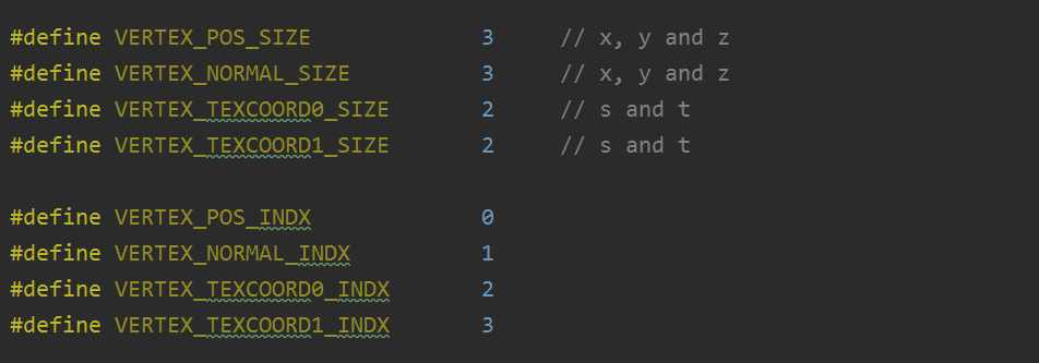 【我的OpenGL学习进阶之旅】顶点属性、顶点数组_opengl 绑定顶点数组 属性-CSDN博客