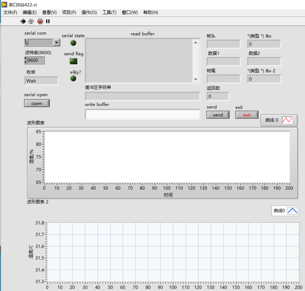 基于STM32单片机和Labview的温湿度波形实时显示串口助手（一）----手把手教学_波labview形图如何提取字符串数据温湿度-CSDN博客