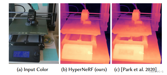 32、HyperNeRF-CSDN博客