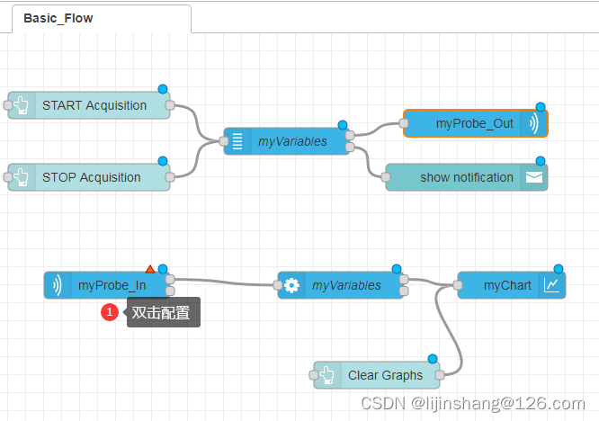 STM32CubeMonitor使用教程-CSDN博客