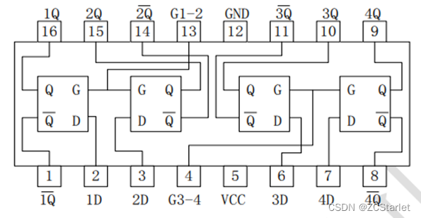 数字电路逻辑与设计实验五 三态输出触发器及锁存器_三态输出触发器及锁存器实验报告-CSDN博客