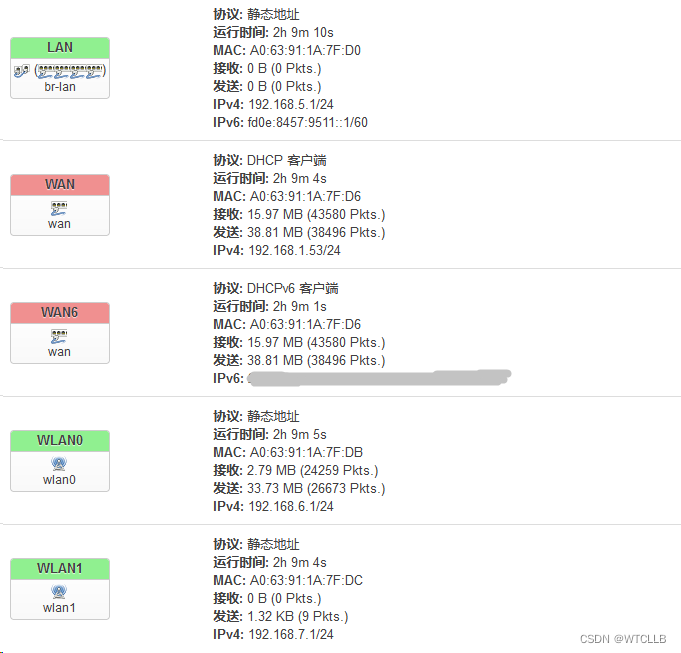 OPENWRT网络配置记录一_openwrt 上网行为记录-CSDN博客