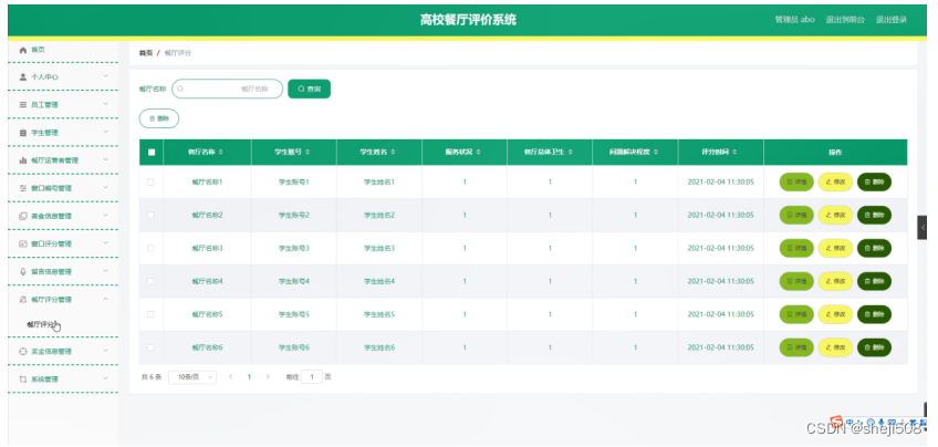 Python Django毕业设计高校餐厅评价系统(程序lwdjango美食评价 Csdn博客 8696