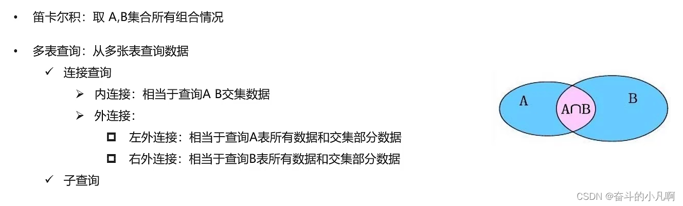 Mysql数据库多表查询mysql数据库search多表查询 Csdn博客