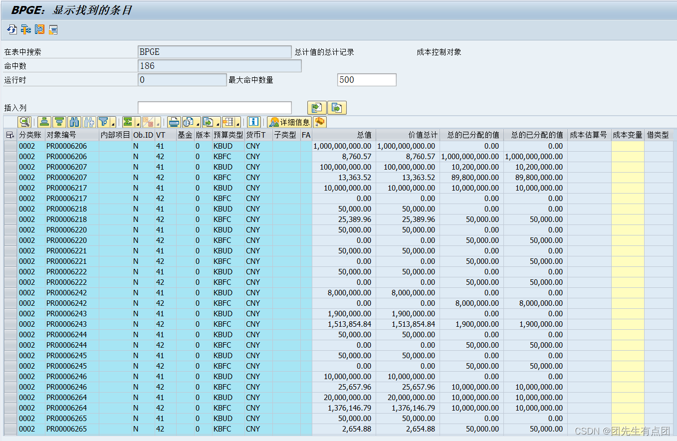 SAP-PS-01-001预算类型_sap项目预算相关标准表-CSDN博客