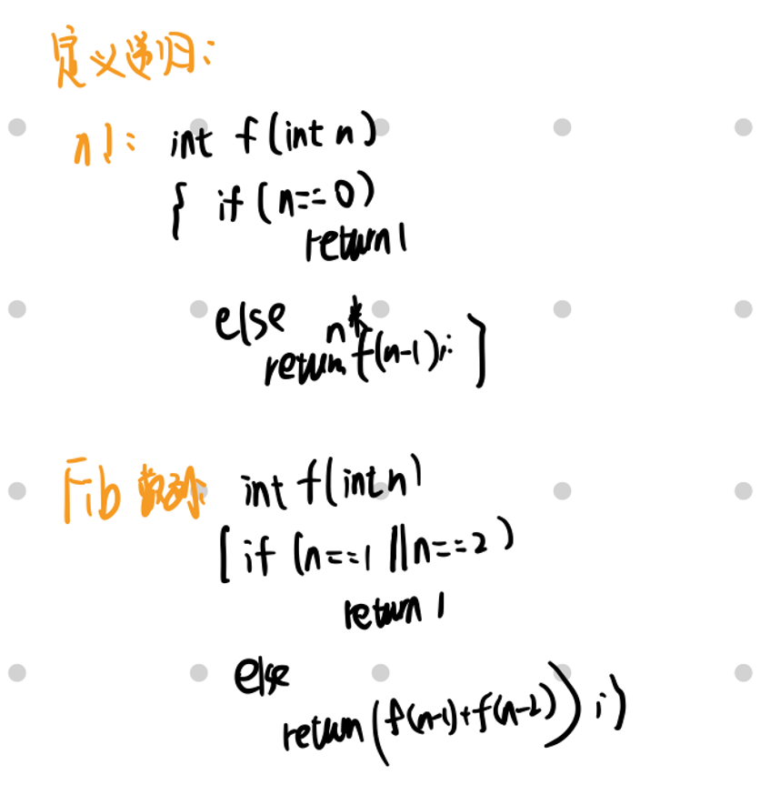 【数据结构和算法笔记】递归详解（附题）尾递归算法可以通过循环转换成非递归算法 Csdn博客