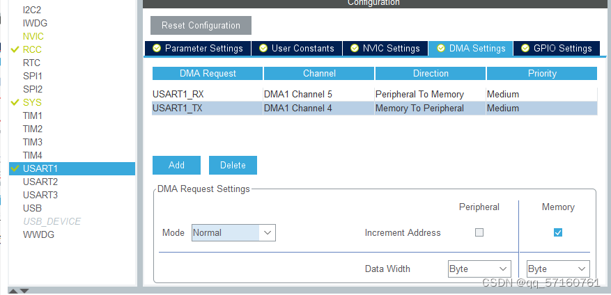 STM32采用串口DMA方式向上位机连续发送数据。_stm32dma 循环模式 触发-CSDN博客