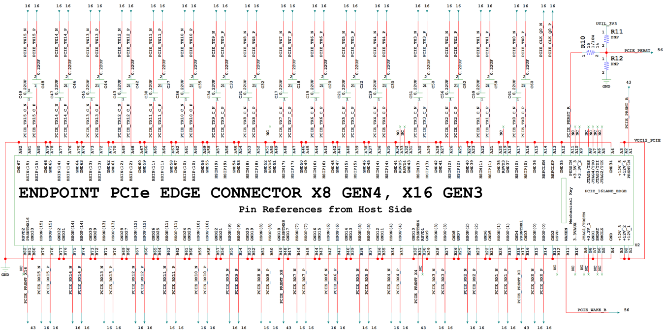 1.2 PCIe——PCIe电气特征_pcie硬件电路设计要点-CSDN博客