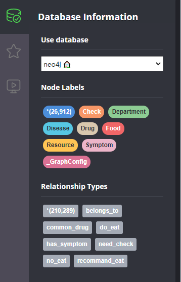 实战KBQA-基于Rasa 3.0及知识图谱实现中文AI医生对话机器人_如何结合rasa医疗知识图谱_和玉米的博客-CSDN博客