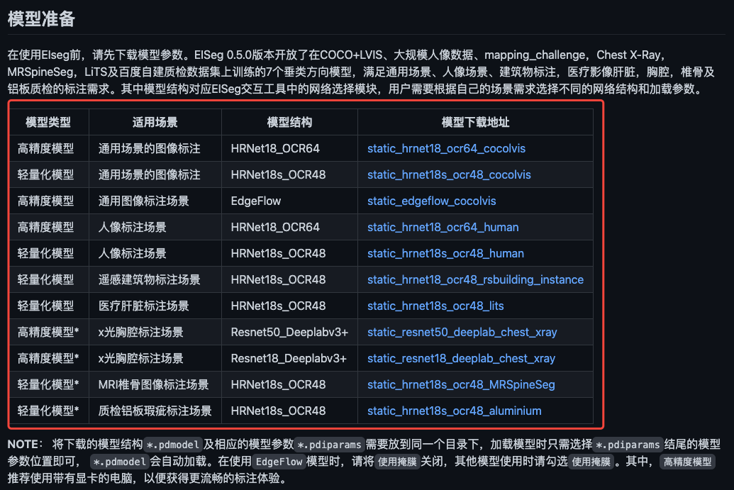 Mask R Cnn数据标注和模型训练maskrcnn标注 Csdn博客