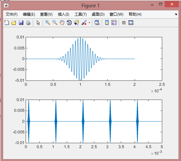 matlab生成指定脉冲串，并输出至txt_怎么用matlab输出一列脉冲-CSDN博客