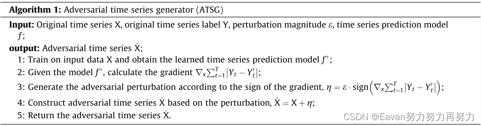 [论文分享]Small perturbations are enough: Adversarial attacks on time series prediction-CSDN博客