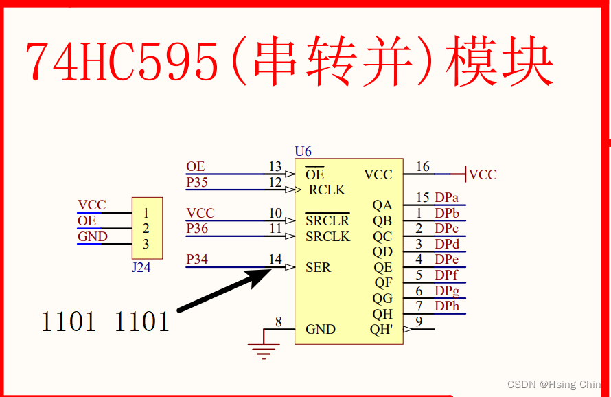 C51单片机——芯片74HC595（IO串转并）_串转并芯片_Hsing Chin的博客-CSDN博客