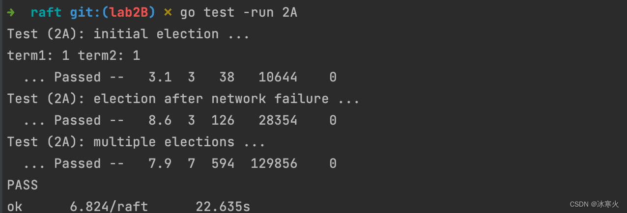 6.824 raft lab 2A 2B实验分析_6.824 lab2a-CSDN博客