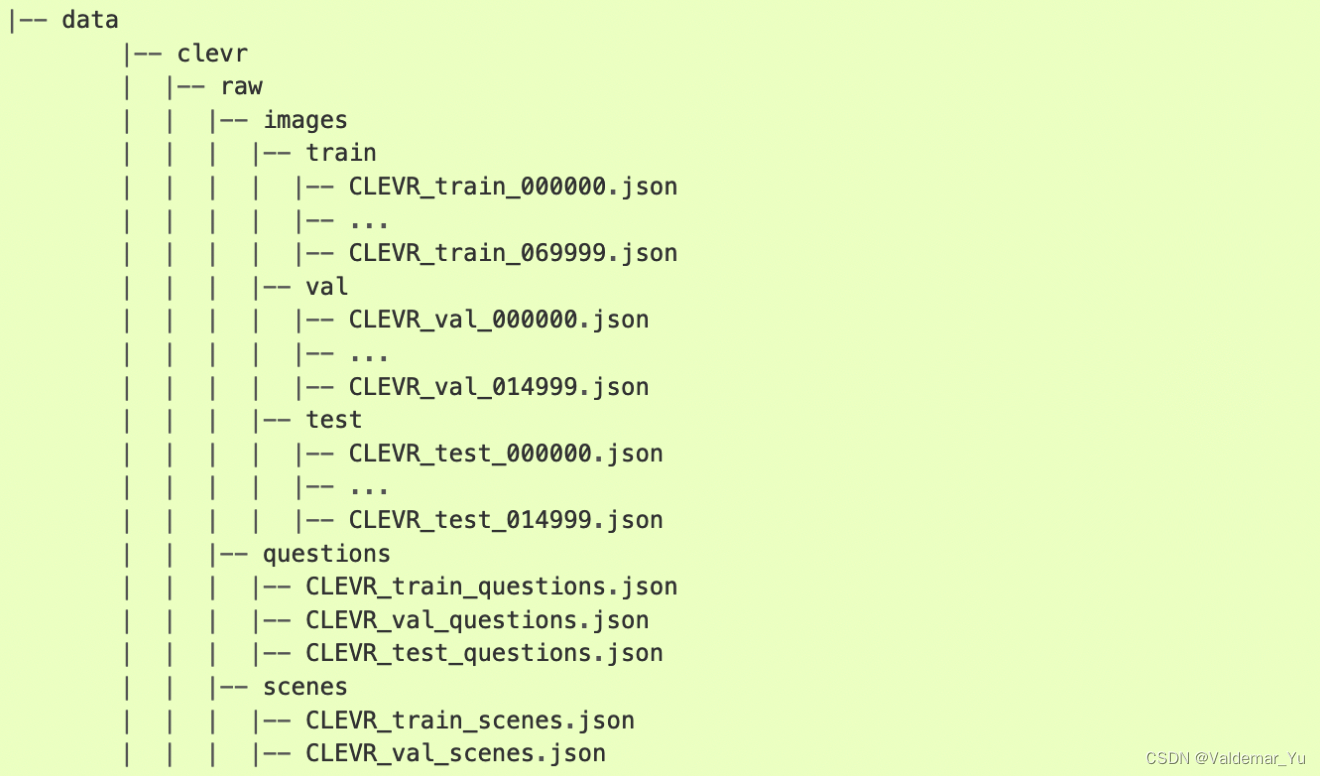 实验-MCAN 复现_mcan-vqa-master代码复现-CSDN博客