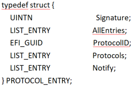 UEFI源码解析之PROTOCOL&HANDLE_mprotocoldatabase-CSDN博客