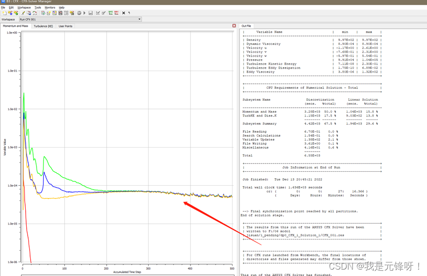 【CFX简易教程】从BIM建模到后处理，CFX超快速上手！_cfx软件-CSDN博客